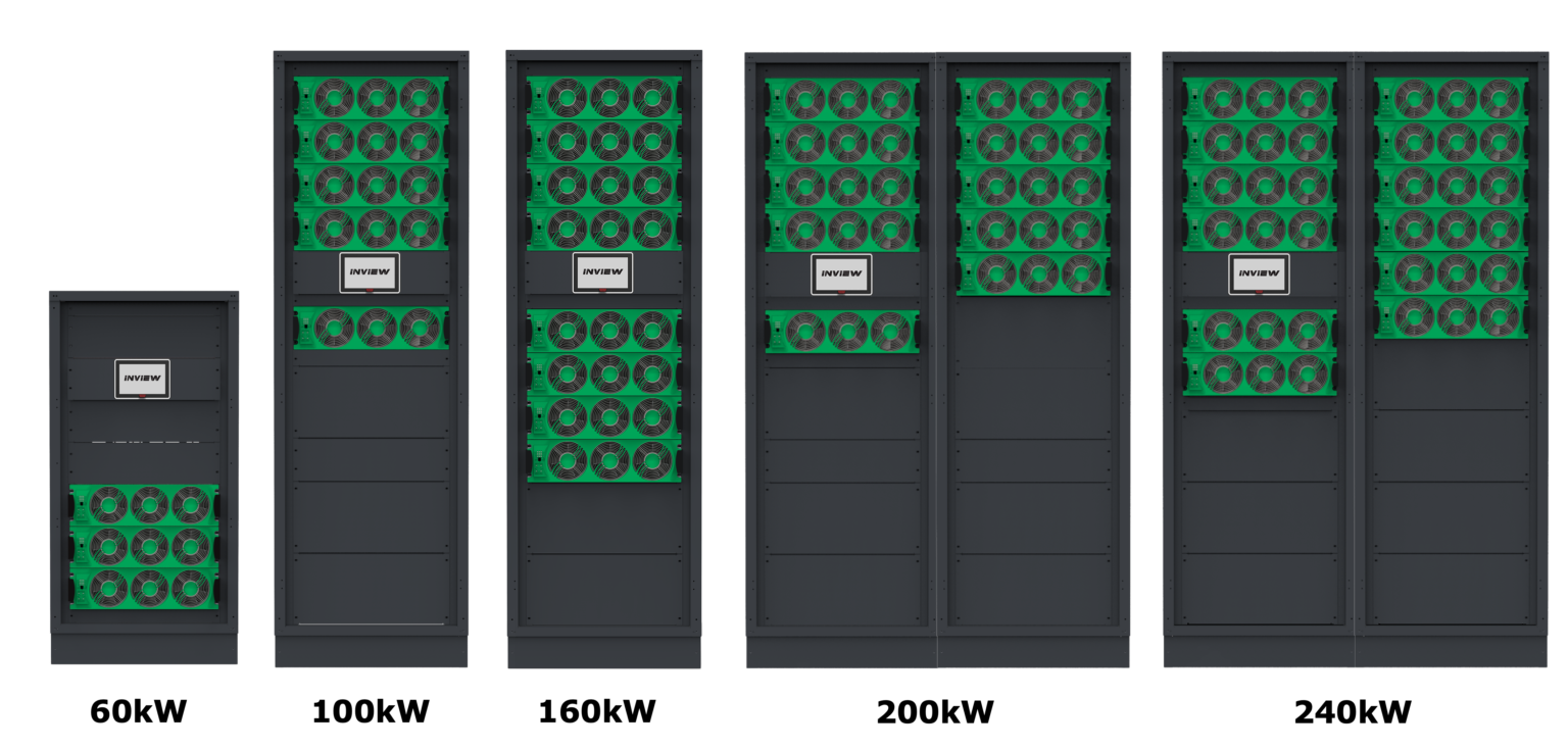 Power Booster Solution for Construction Sites - CE+T Power